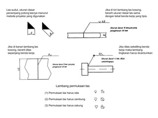 Presentation1 menerapkan aturan teknik gambar | PPTX