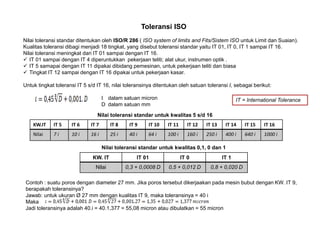 Presentation1 menerapkan aturan teknik gambar | PPTX