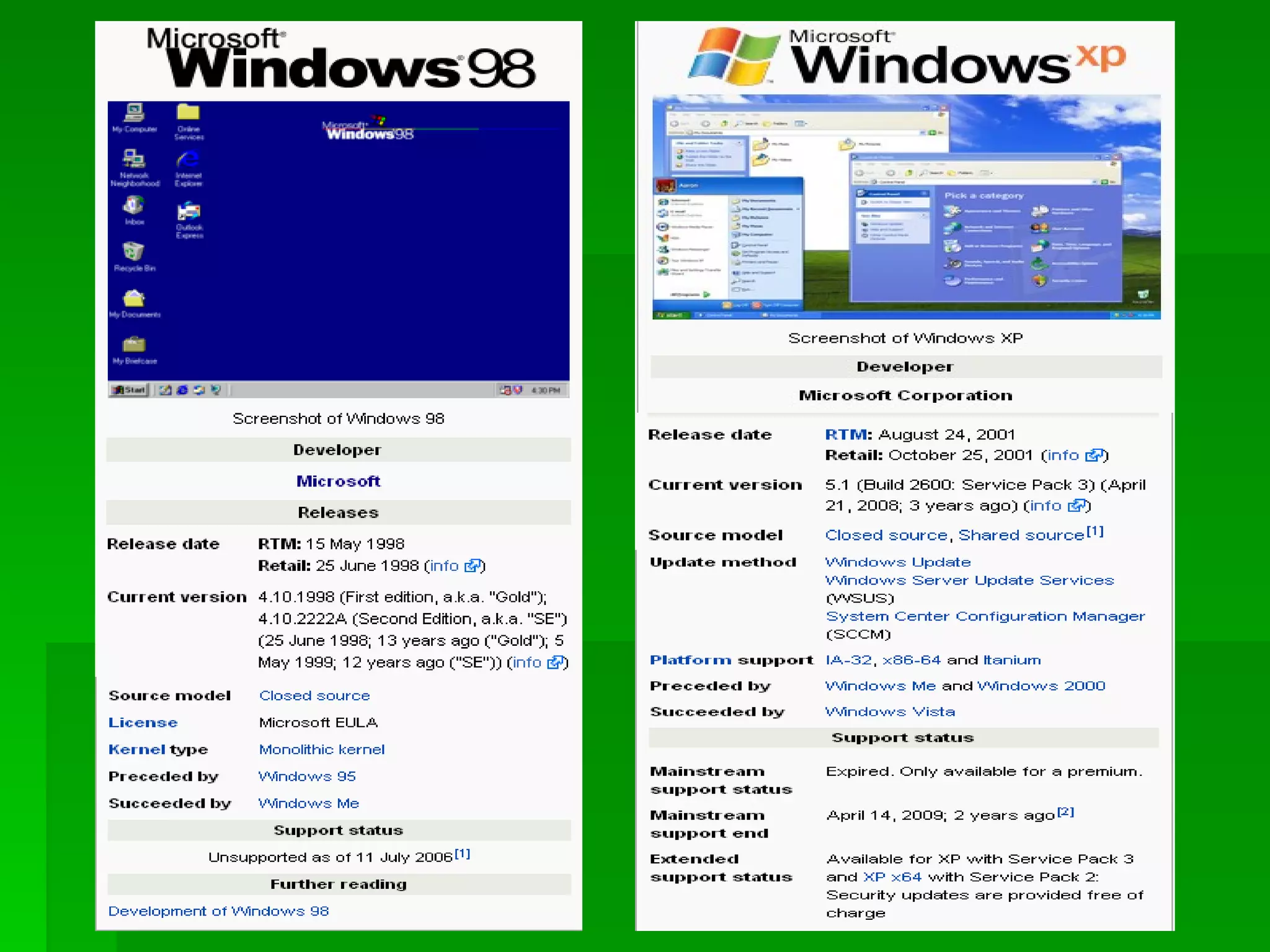 Microsoft Presentation | PPT | Operating Systems | Computer Software ...