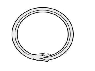 Presentation1 mobius | PPTX