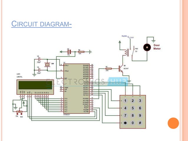 Password Based Door Locking System Using 8051 Pptx