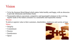 Presentation on more retail | PPTX