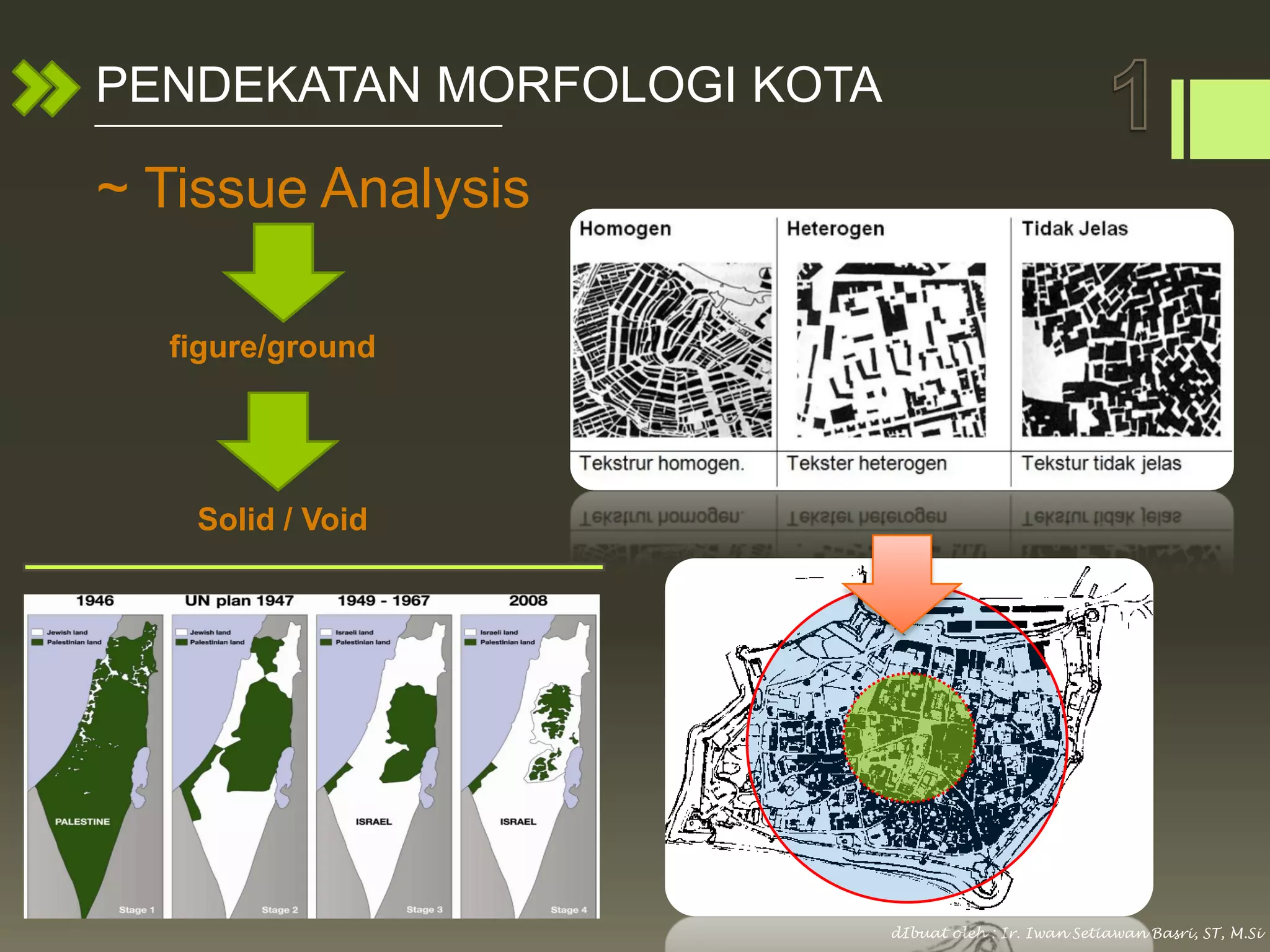 Presentation1 morfologi kota | PDF