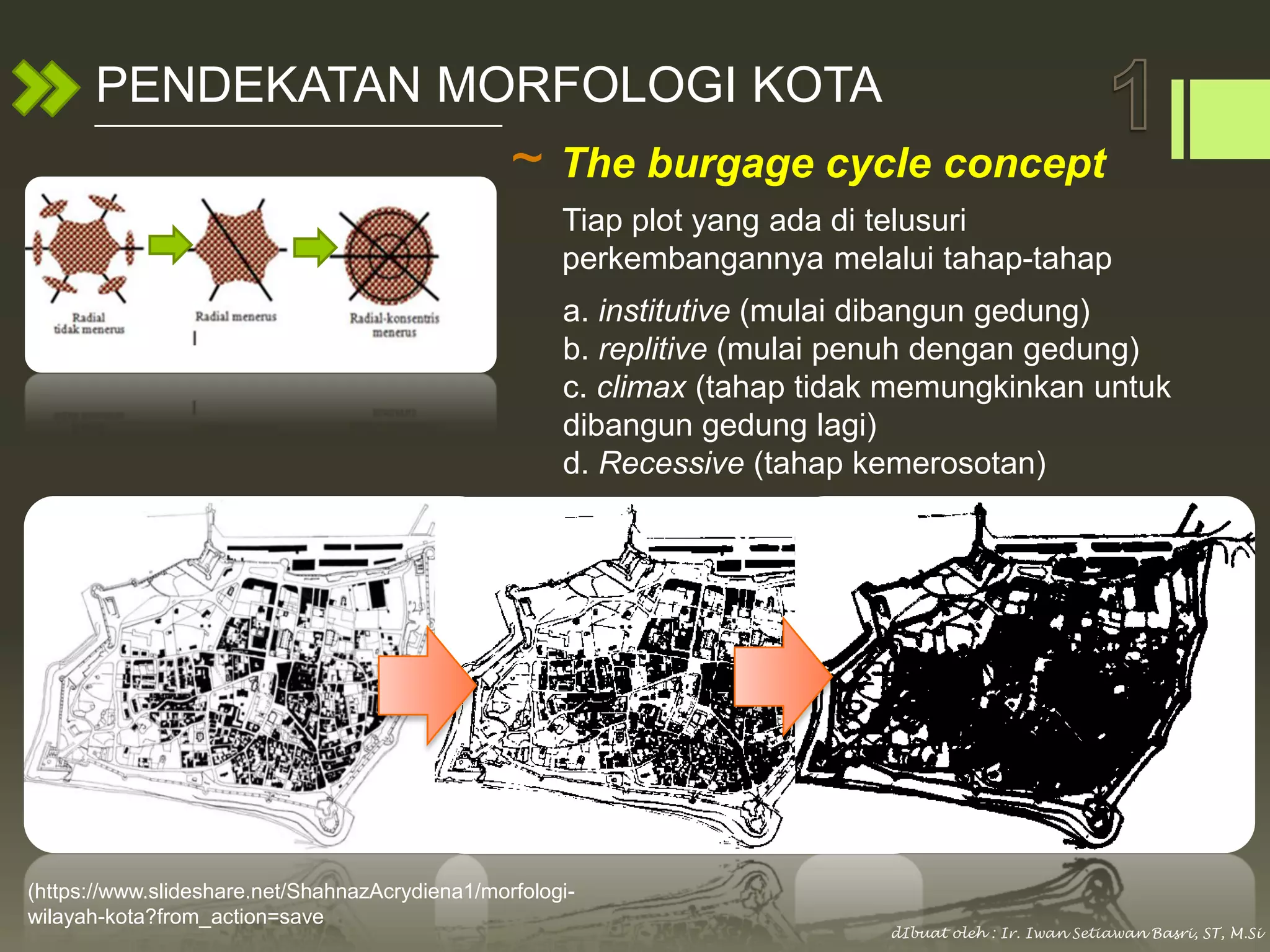 Presentation1 morfologi kota | PDF