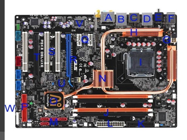 P.C motherboard | PPT