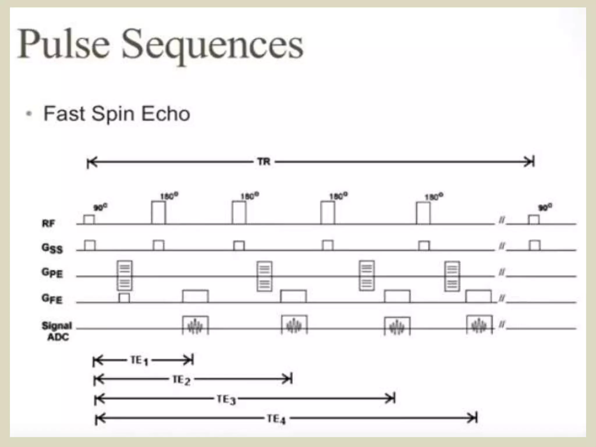 Presentation1, mr pulse sequences. | PPTX