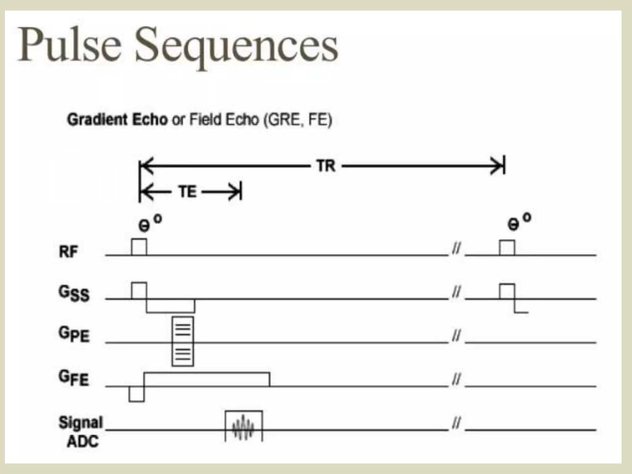 Presentation1, mr pulse sequences. | PPTX