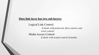 computer network-unit 2 | PPT