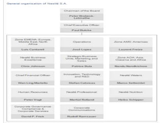 Nestle Organizational structure | PPTX