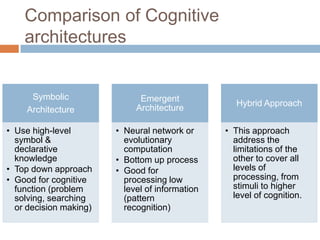Cognitive Science in Virtual Worlds | PPT | Free Download