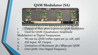Digital Video Broadcasting (DVB) | PPTX