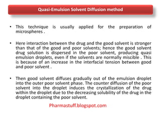Spherical Crystallization PPT | PPTX