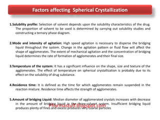 Spherical Crystallization PPT | PPTX