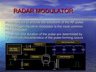 radar technology | PPT