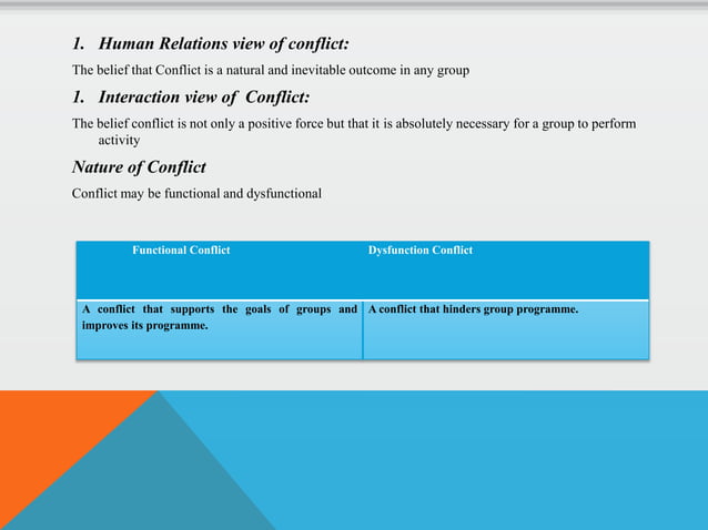 Power,Politics and Conflict Organizational behaviour | PPTX | Business ...