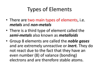 The Periodic Table | PPT