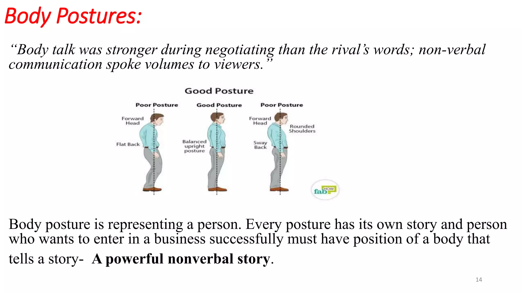 Non verbal Communication in Business. | PPTX