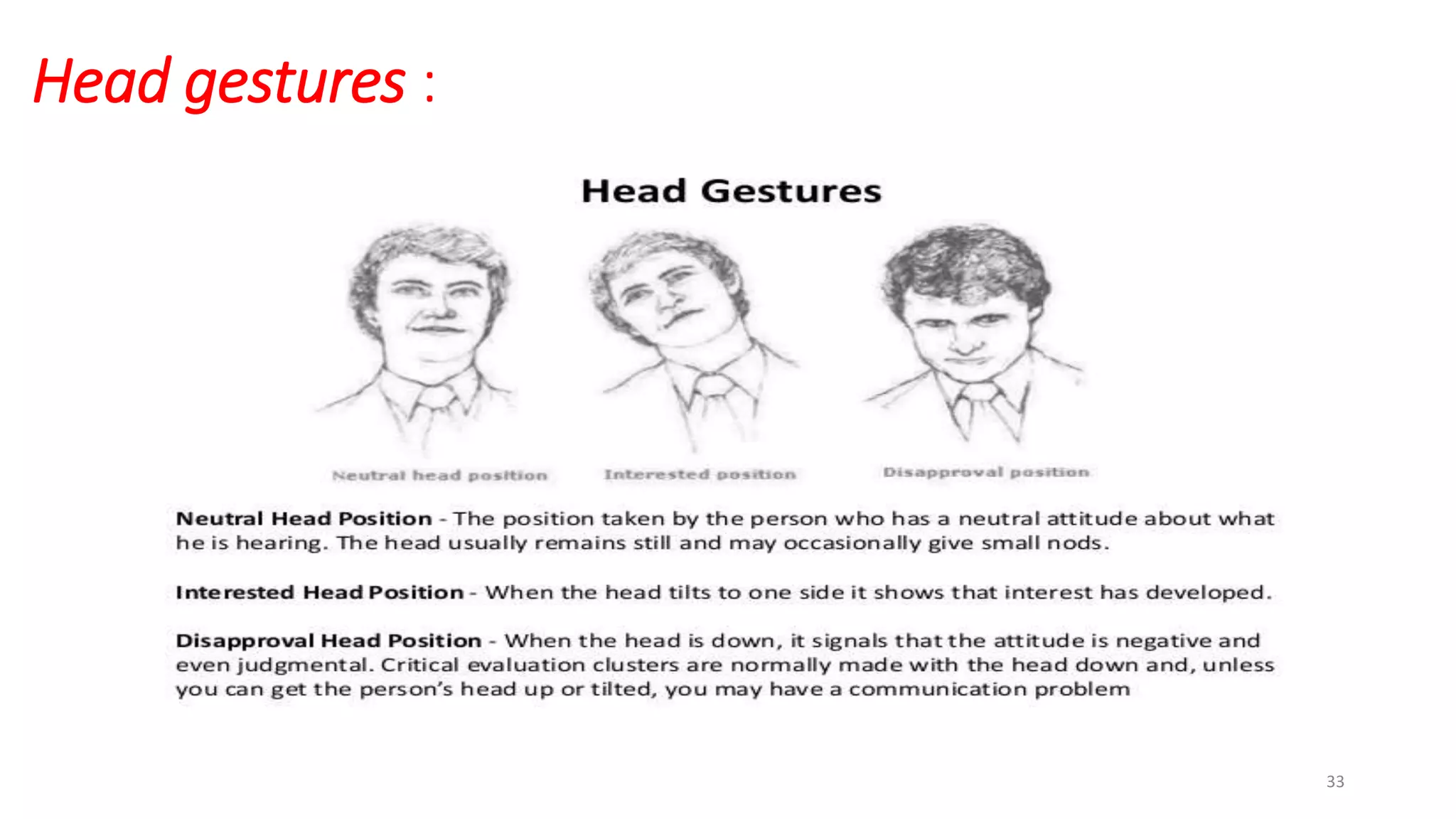 Non verbal Communication in Business. | PPTX