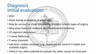 Unstable angina.pptx