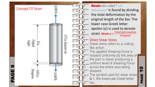 Simple Stress and strain | PPTX