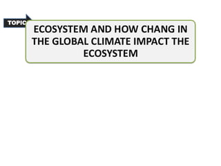 Presentation is about ECOSYSTEM AND CLIMATE CHANGE | PPT