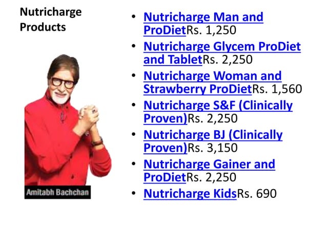 Presentation1nutricharge | PPTX | Healthy Cooking and Eating | Food & Drink