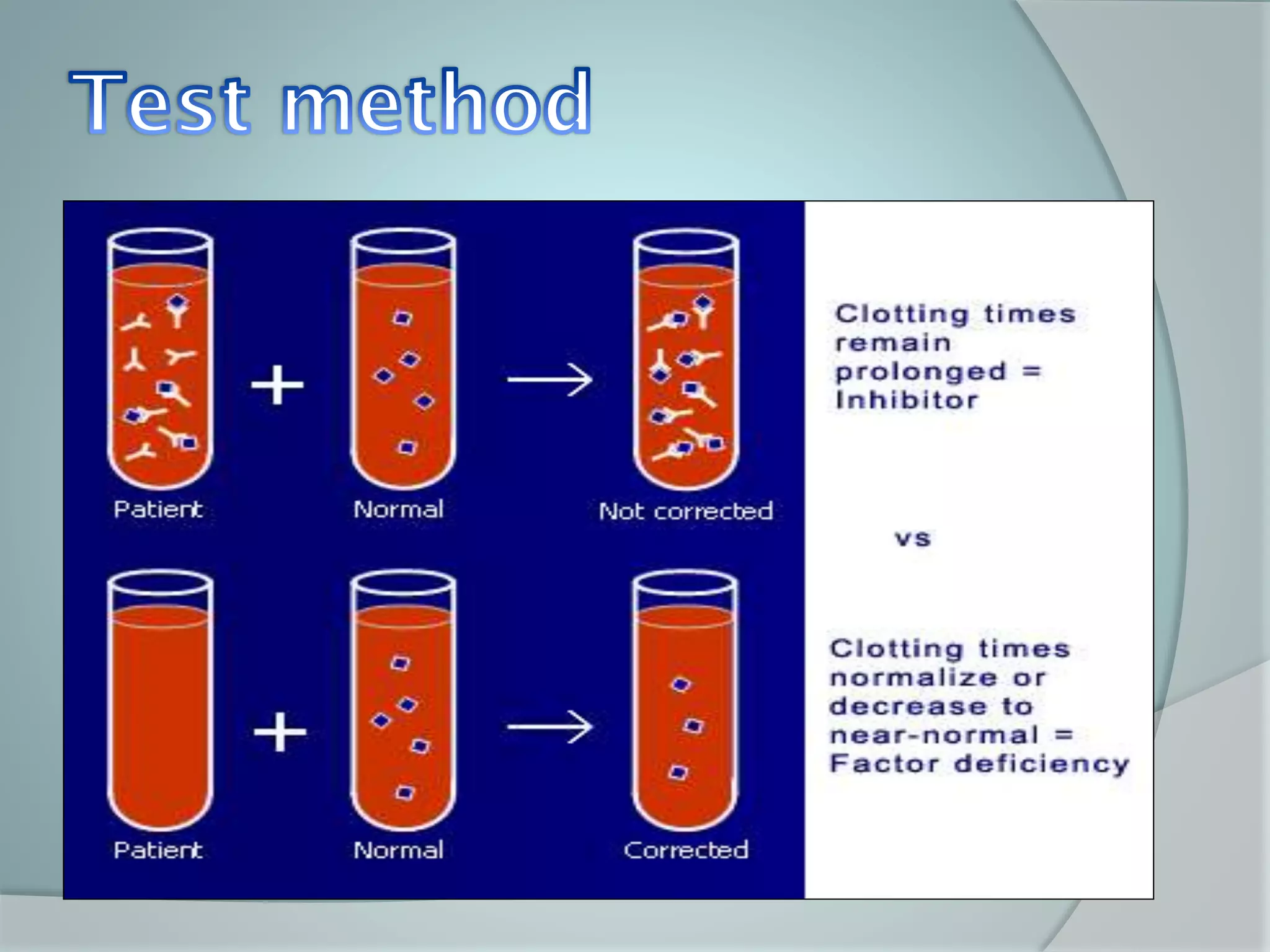 Presentation1 of ayesha | PPTX