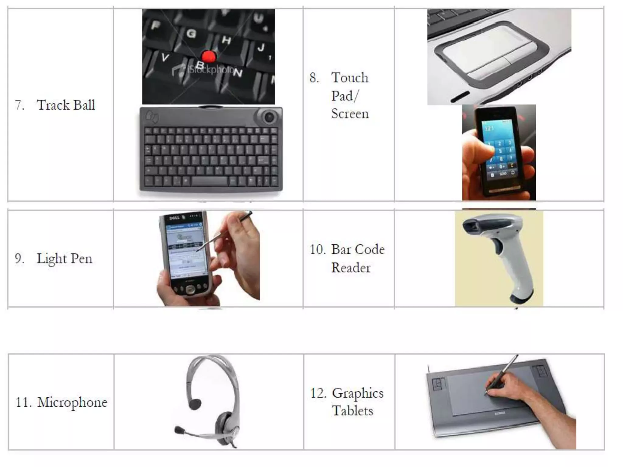 Presentation1 of computer | PPTX | Internet for Beginners | Internet