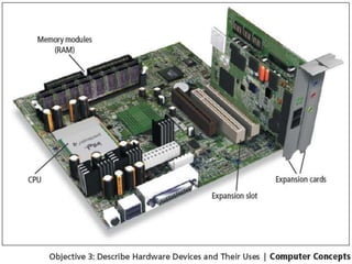 Presentation1 of computer | PPTX | Internet for Beginners | Internet