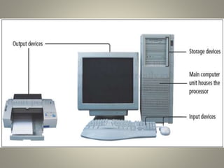 Presentation1 of computer | PPTX | Internet for Beginners | Internet