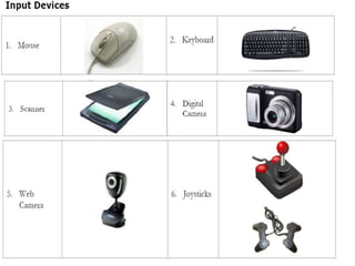 Presentation1 of computer | PPTX | Internet for Beginners | Internet