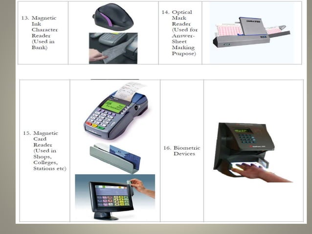 Presentation1 of computer | PPTX