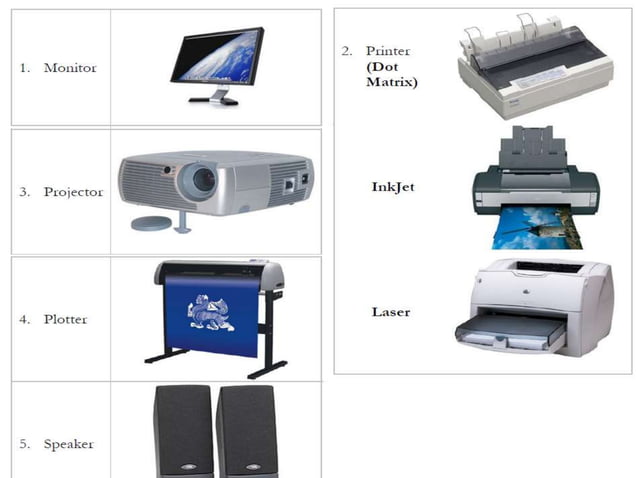 Presentation1 of computer | PPTX