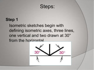 Presentation1 of eg | PPTX