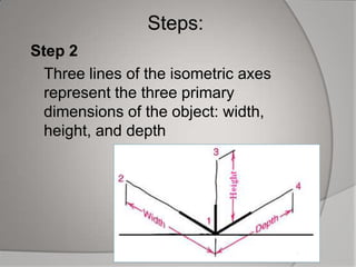 Presentation1 of eg | PPTX