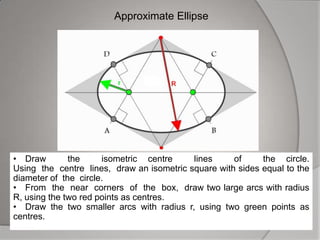 Presentation1 of eg | PPTX