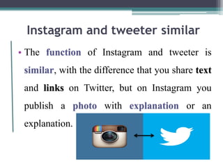 What is Instagram | PPT