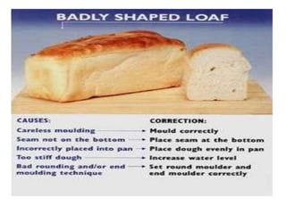 Diagnose and respond to bread faults- Lesson 2 | PPTX