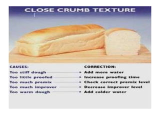 Diagnose and respond to bread faults- Lesson 2 | PPTX