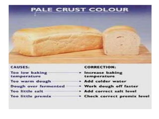 Diagnose and respond to bread faults- Lesson 2 | PPTX