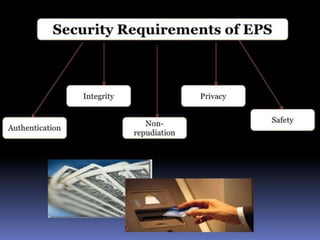 Presentation1 on eps | PPT