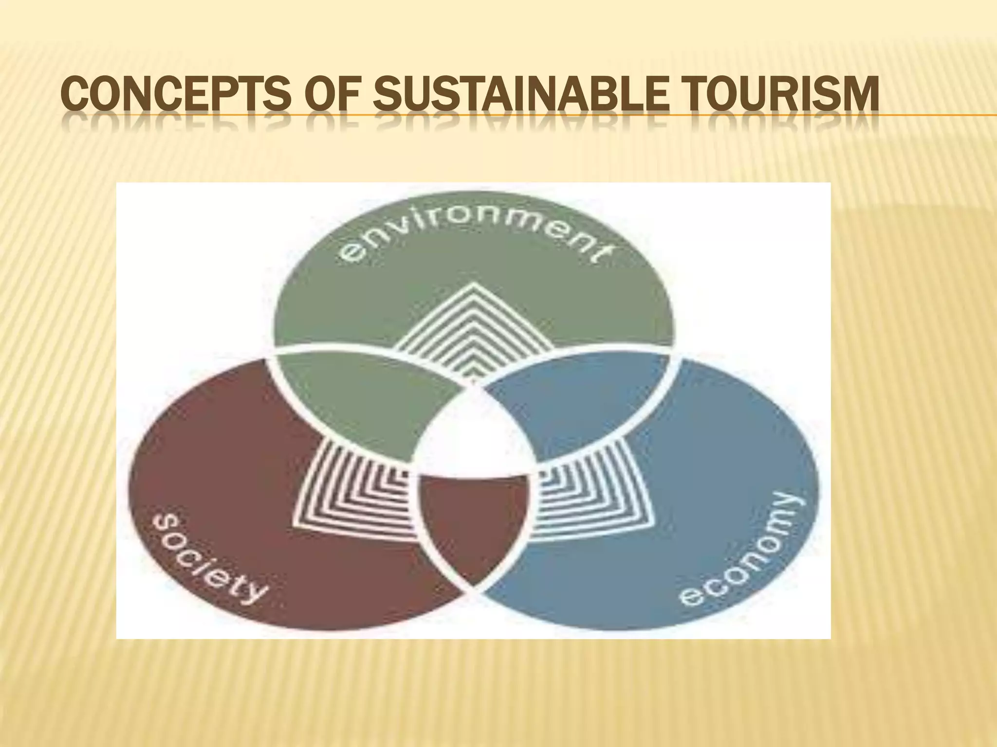 Sustainable tourism | PPT