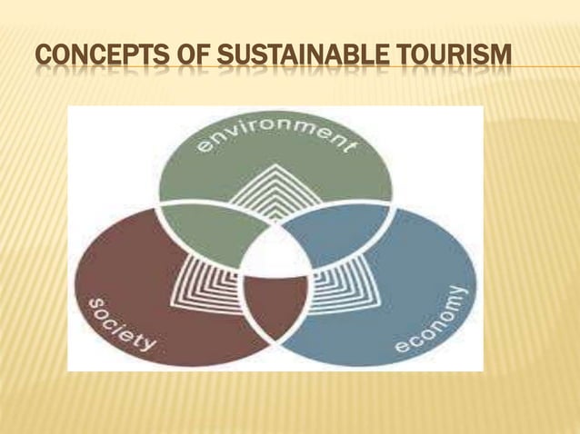 Sustainable tourism | PPT