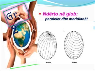 ORË MODEL GJEOGRAFI:by vojsavamuskaj | PPT