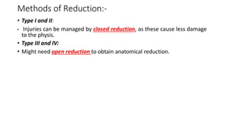 Presentation 1 ortho.pptx