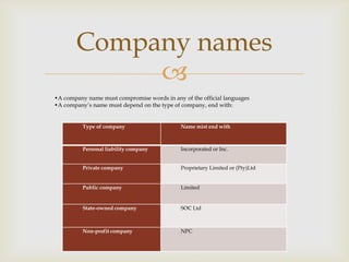 Companies (Introduction) | PPT
