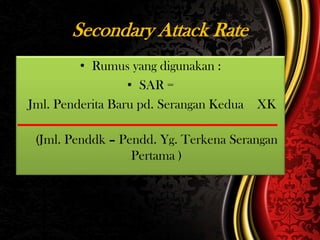 Ukuran-ukuran epidemiologi | PPT