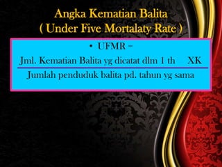 Ukuran-ukuran epidemiologi | PPT