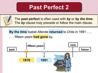 Presentation 1 past tenses | PPT