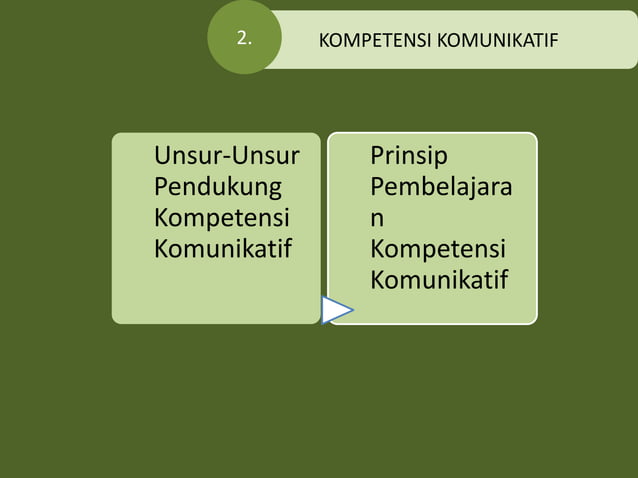 Presentation1 pbi | PPT